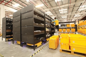 Material Handling 24/7