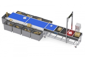 Make order picking more ergonomic - Material Handling 24/7